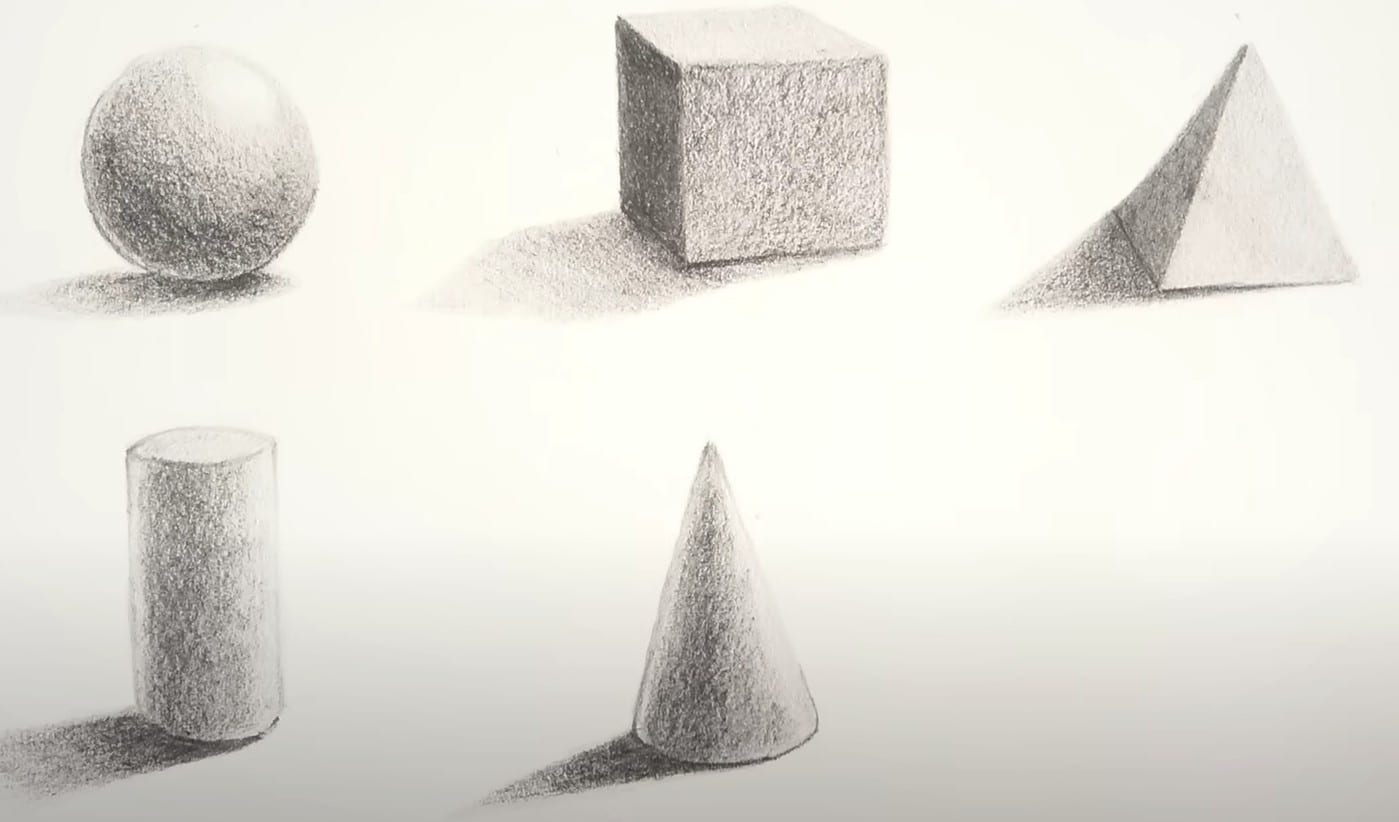 Tuesday, Oct. 21 – Gr. 7-8 Syllabus and Introduction to Art Class, Gr. 9-10 – Shading Basic ...